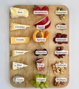 Meat And Cheese Charcuterie Board Inspiration Visual Layouts And