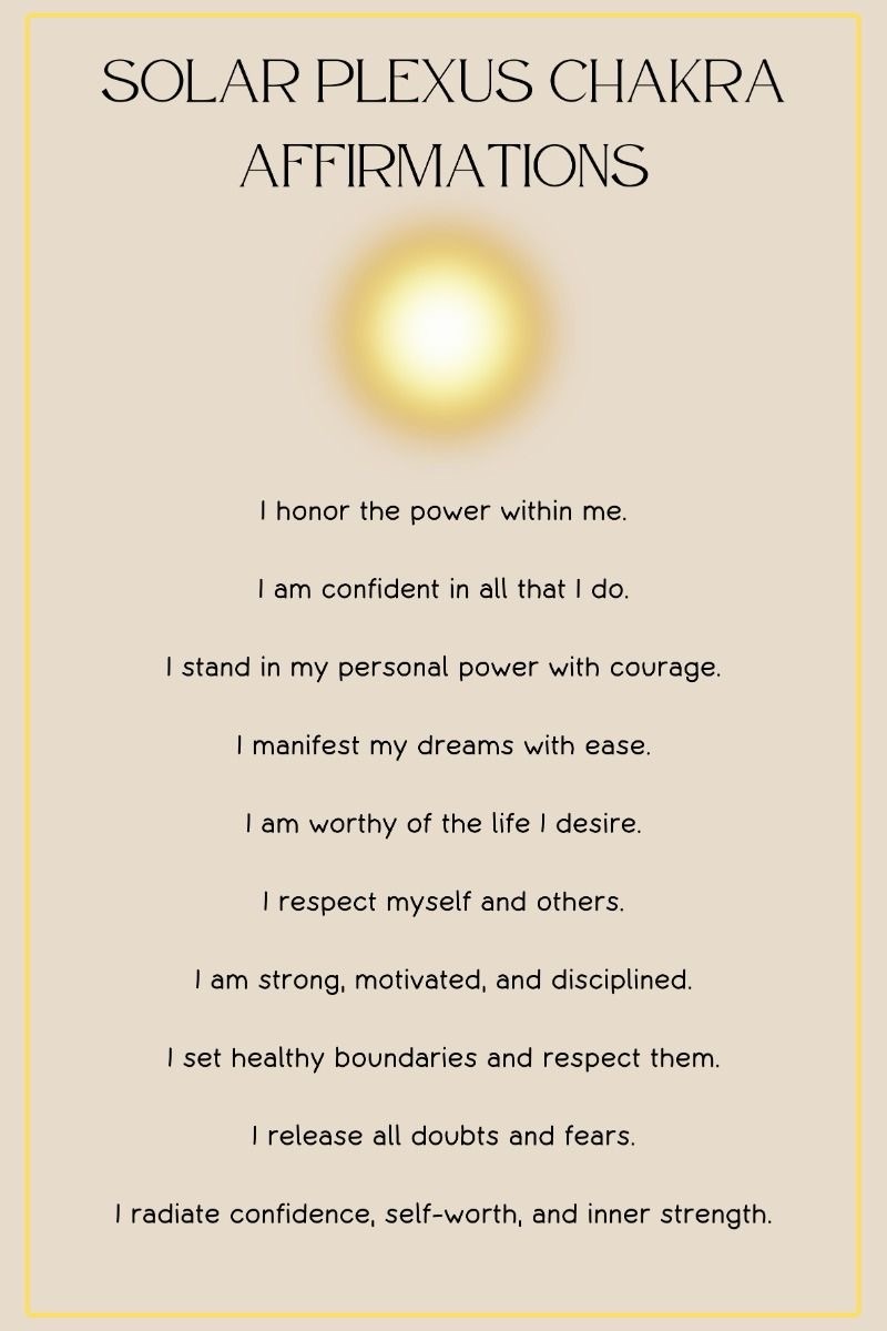 Solar Plexus Chakra: Igniting Your Inner Power and Confidence – The ...